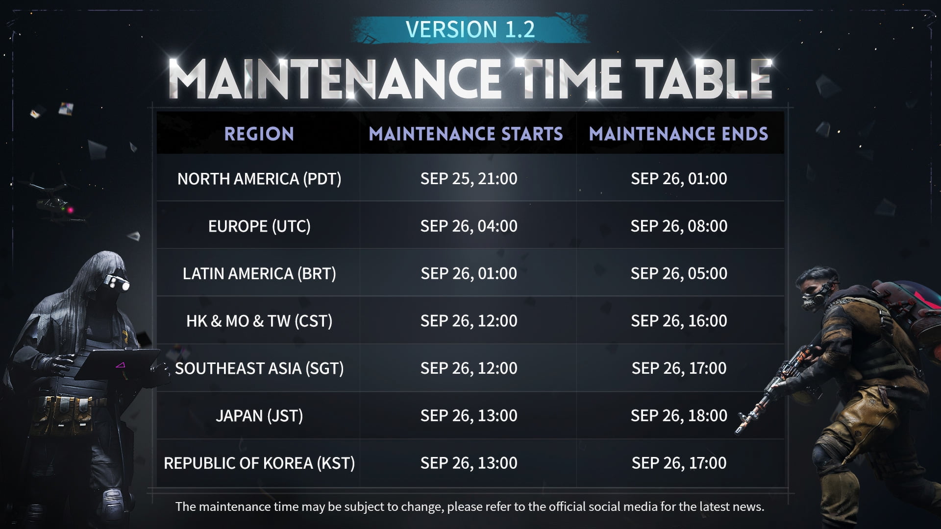 Once Human Server Status on 02 Jan 2025 – Maintenance Schedule and ...
